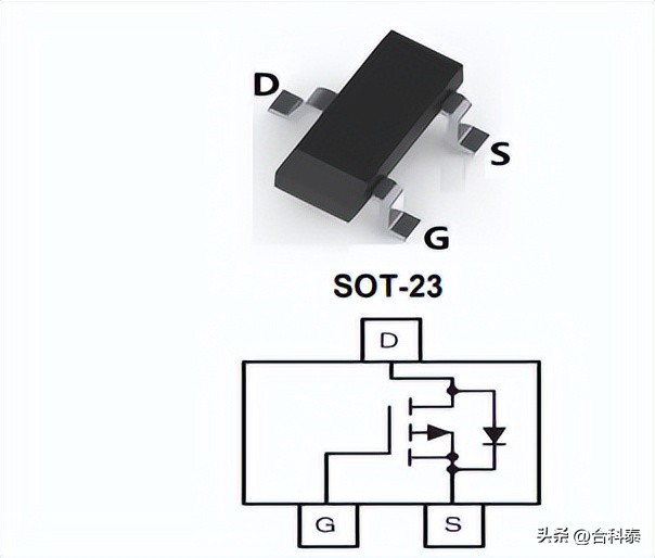 One article to understand the principle and welding of diodes - iNEWS