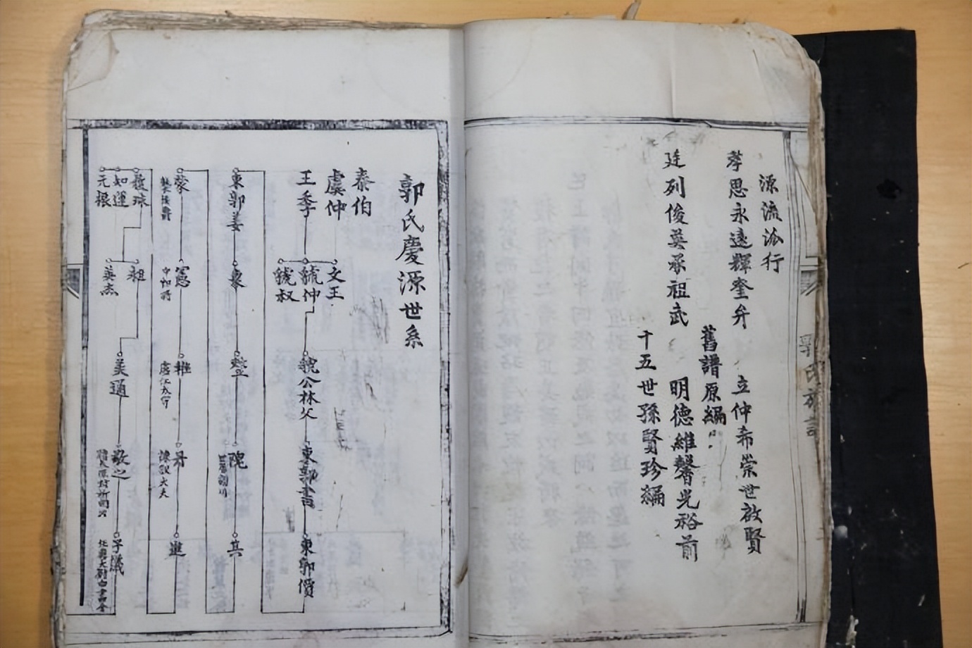Jiangxi Yongfeng's "Guo Family Tree" was repaired in the Qianlong year ...