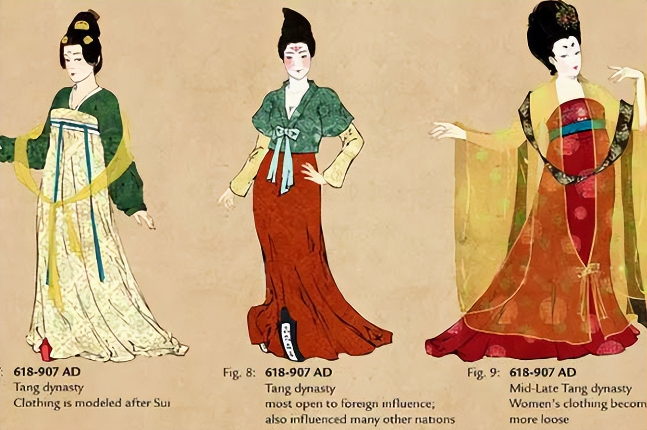 How about the clothes of the literati in the Song Dynasty? Analysis of ...