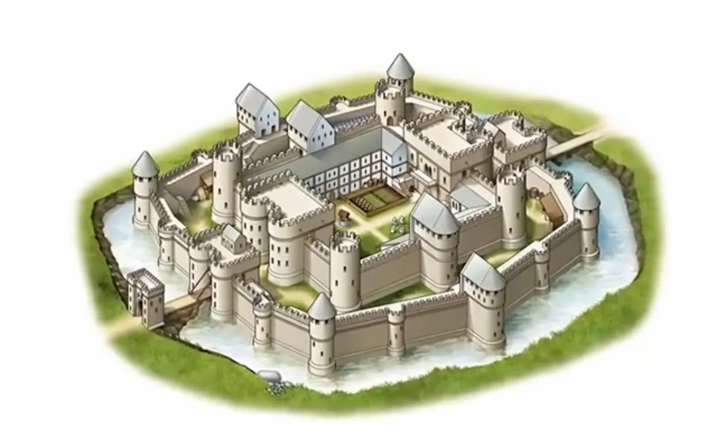 What enterprise is the most worthy of investment - enterprise moat - iNEWS