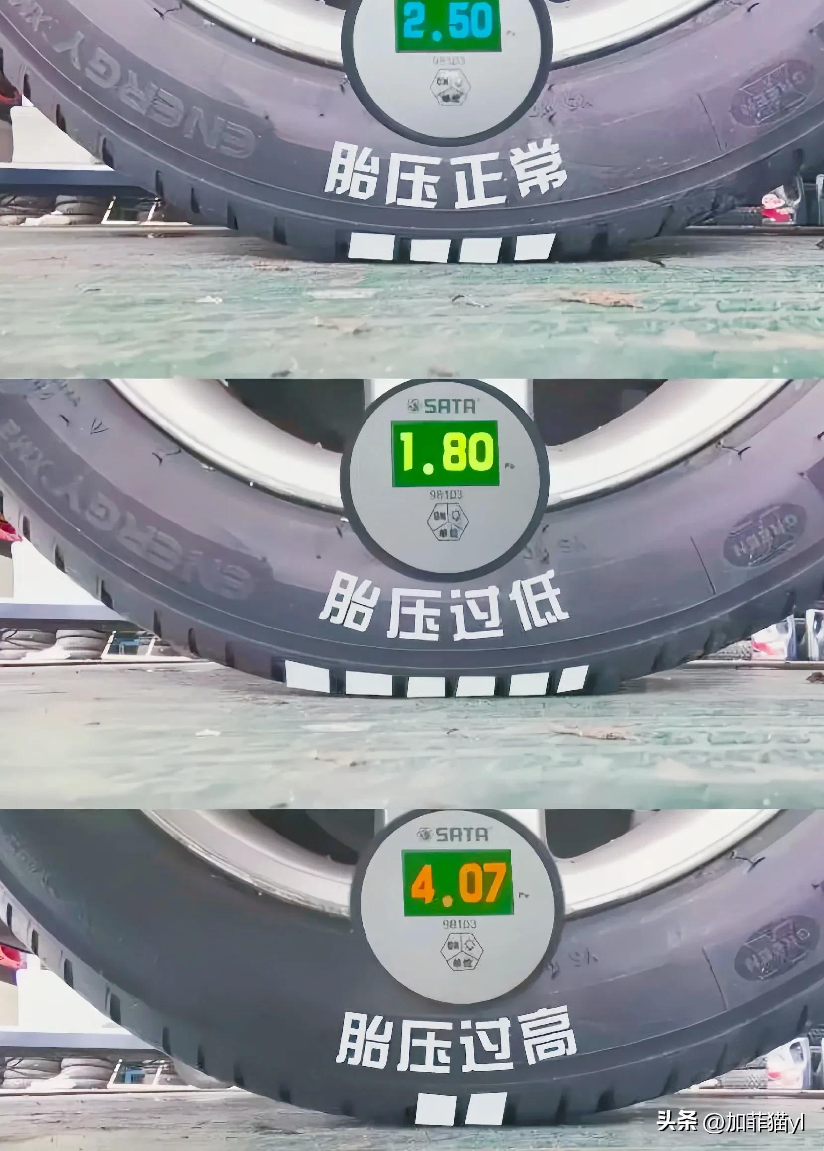 "Safety starts with this table" - remember the correct tire pressure ...