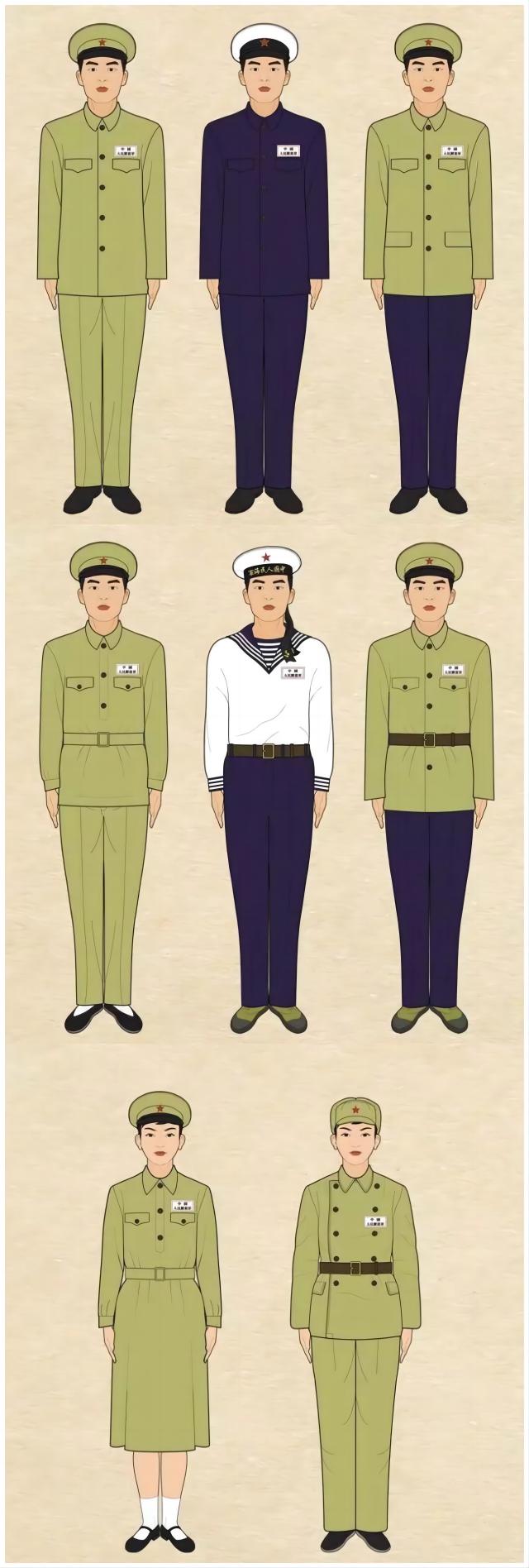 Talk about the history of the development of military uniforms of the ...