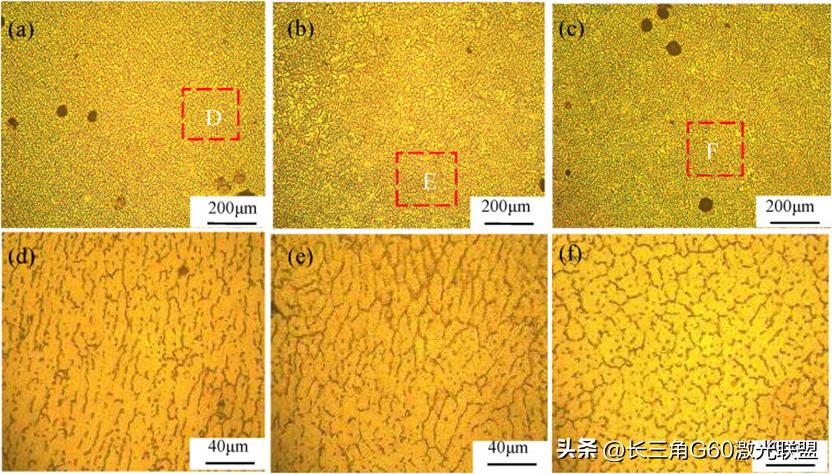 Effect of arc swing on pores and mechanical properties of 2319 aluminum ...