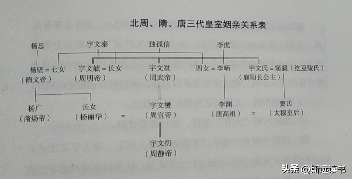 Si Yuan's History - iNEWS