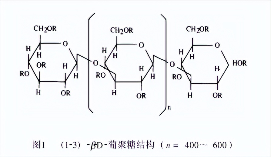 Method for preparing specific limulus reagent - iNEWS