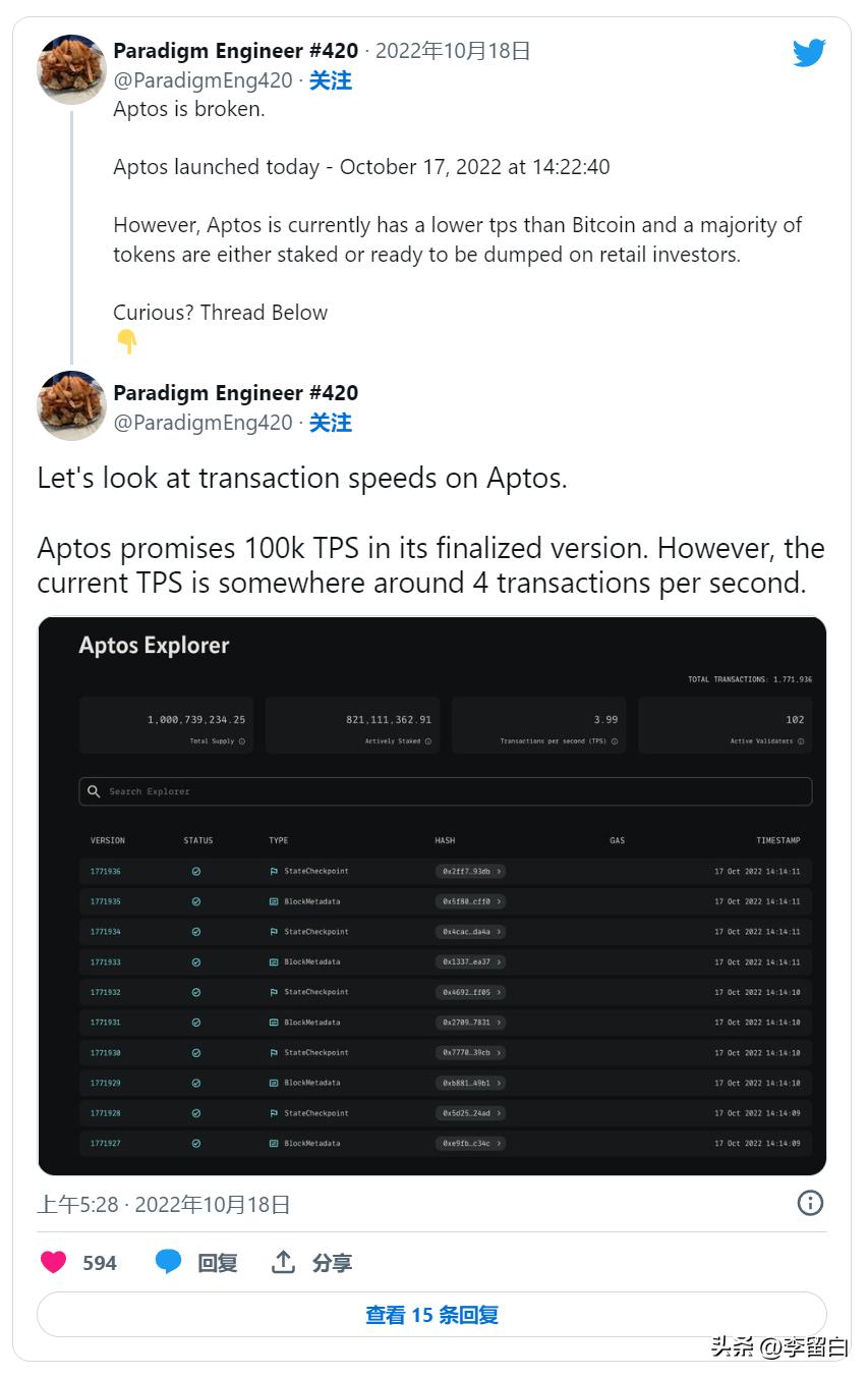 What is Aptos? - iMedia