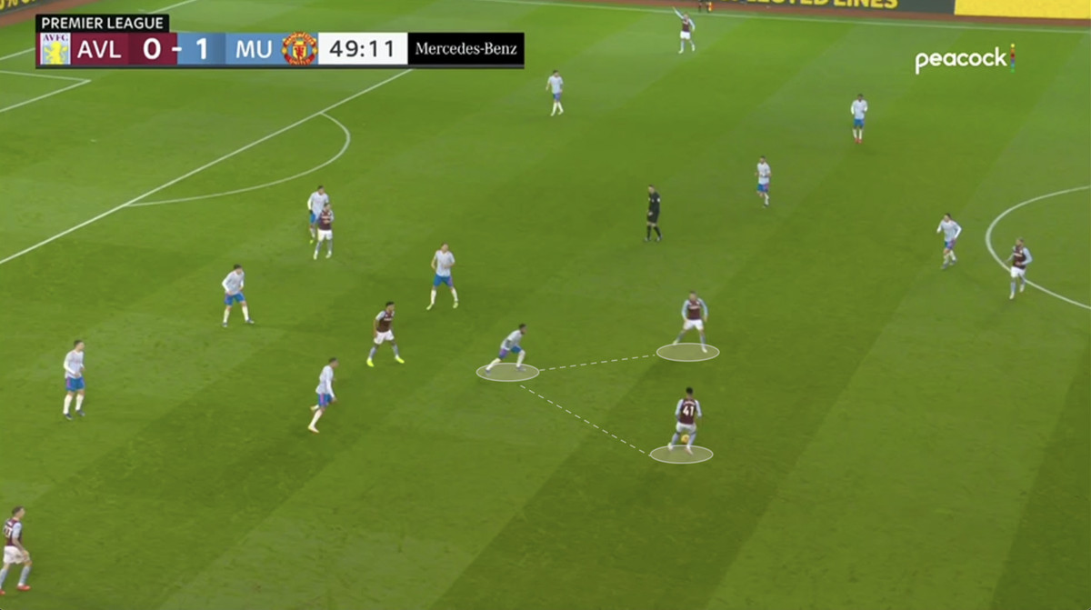 Tactical analysis: Rangnick's 433 formation needs more Cristiano ...