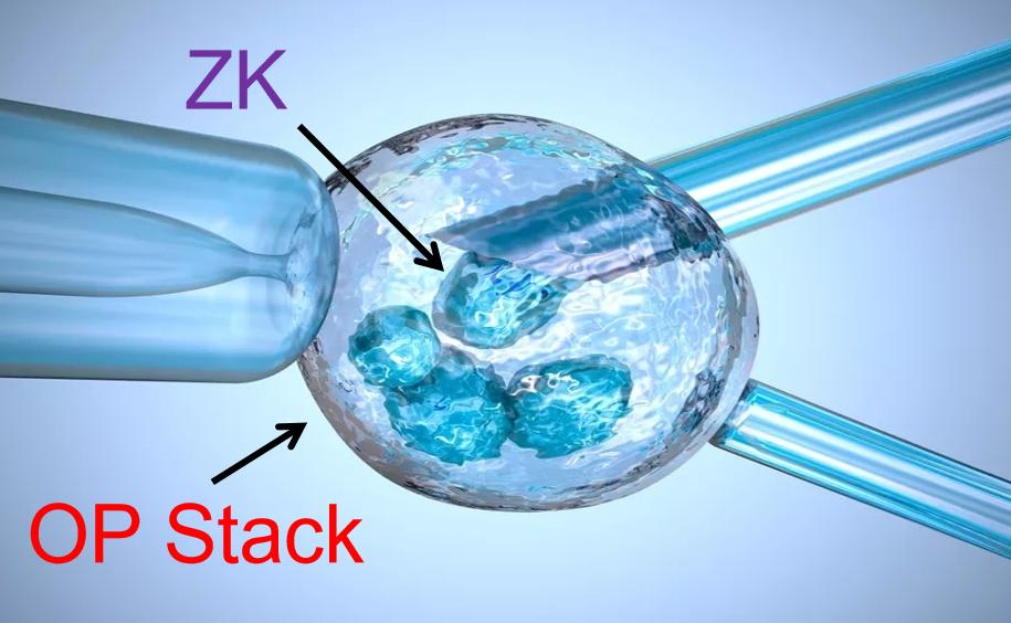 Crazy multi-chain universe, crazy OP Stack - Deep Tide TechFlow - iNEWS