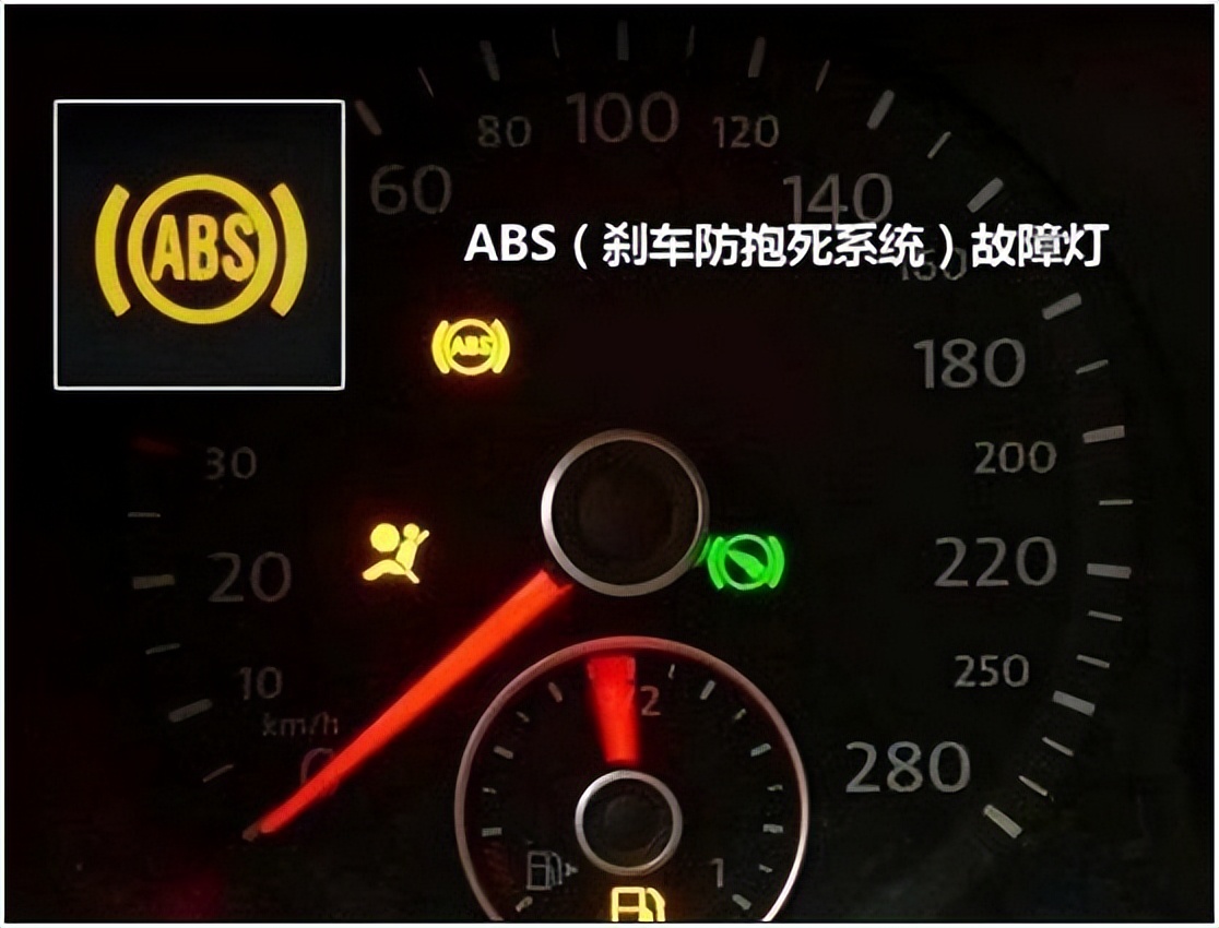 Meaning of car fault lights - iMedia