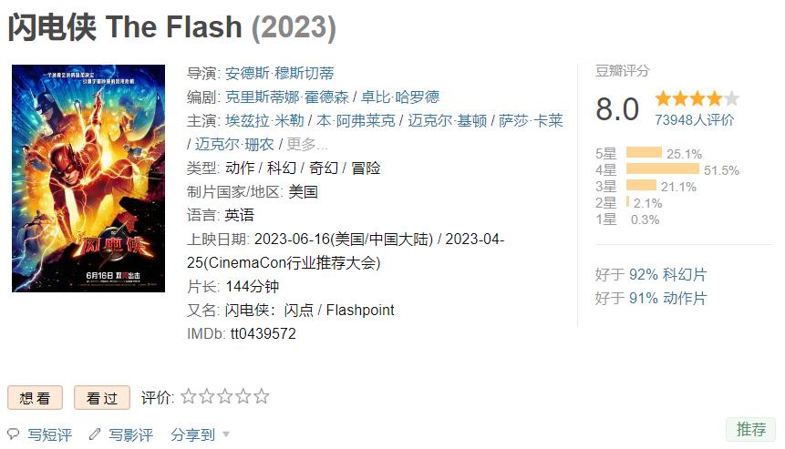 DC's three consecutive attacks, "The Flash" lost, hope it all depends on "Sea King 2" - iMedia