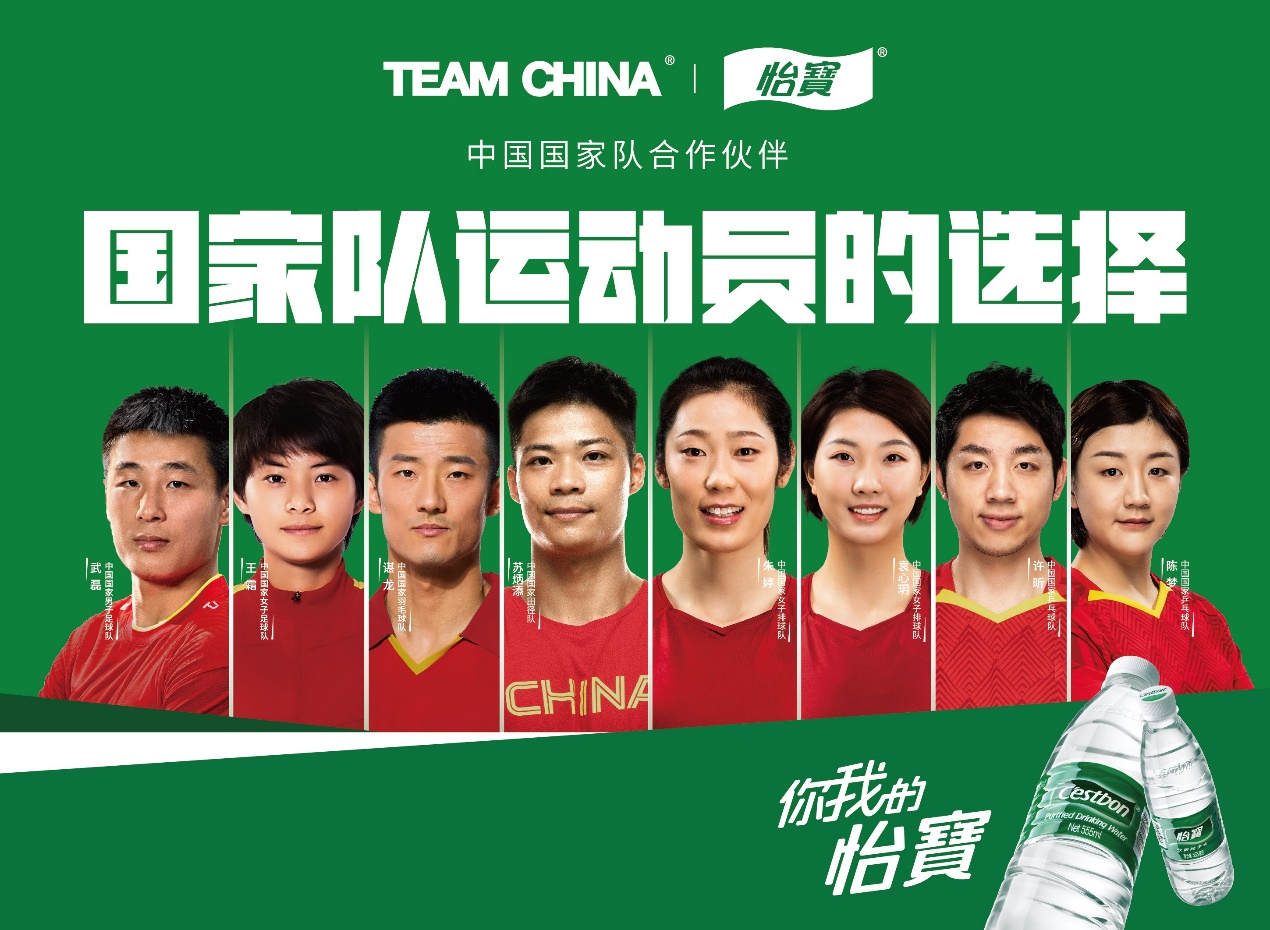 Nongfu Spring is the strongest competitor. It has launched 30 new ...