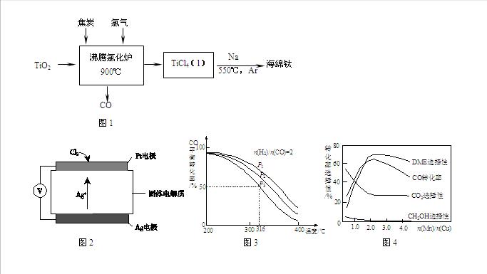 Titanium sulfate in high salt solution, using hydrolysis to remove Sr ...