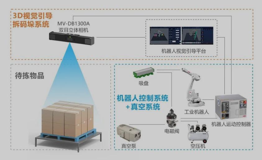 Insisting on product innovation, Hikvision Robot has continuously ...