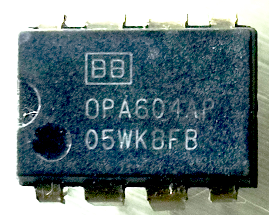 Explore the secret again - iMedia