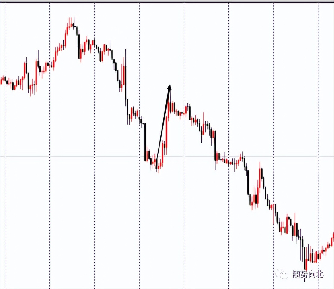 How to correctly understand the relationship between the independent ...