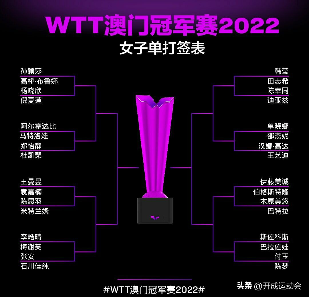 Force out the strongest dragon team!Hou Yingchao: Why did Yutian ...