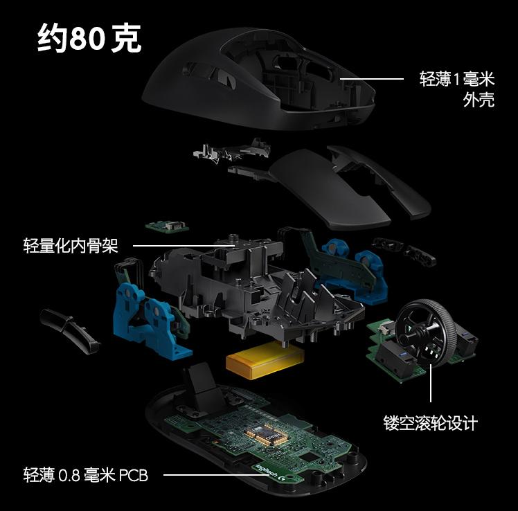 Born to compete - iNEWS