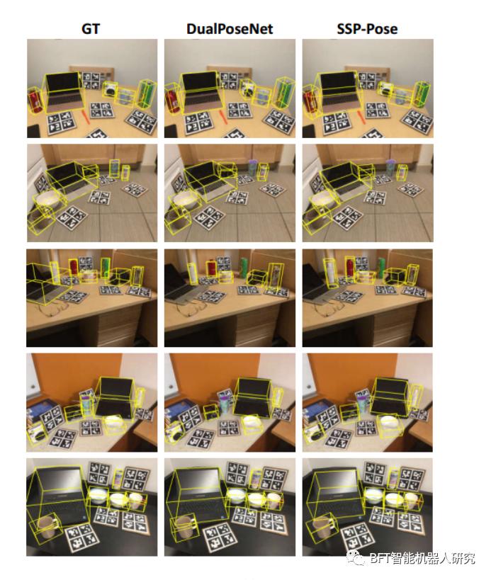 IROS 2022: Symmetry-aware shape prior deformation for direct category ...