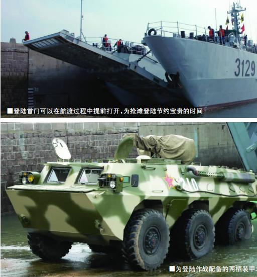 Inventory of the development of PLA amphibious landing ships - Type 074 ...