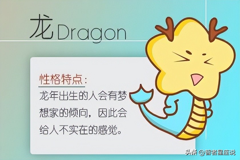 Dragon Horoscope in August 2023 - iNEWS