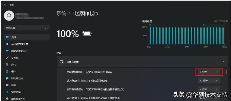 How to solve the problem of the short battery life of the laptop - iNEWS