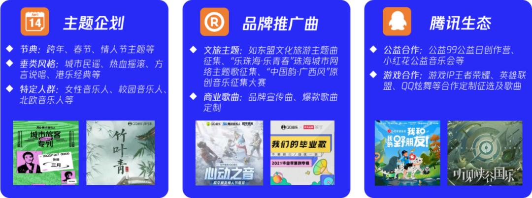 Tencent's open platform for musicians goes from 0 to ∞, and brands and ...