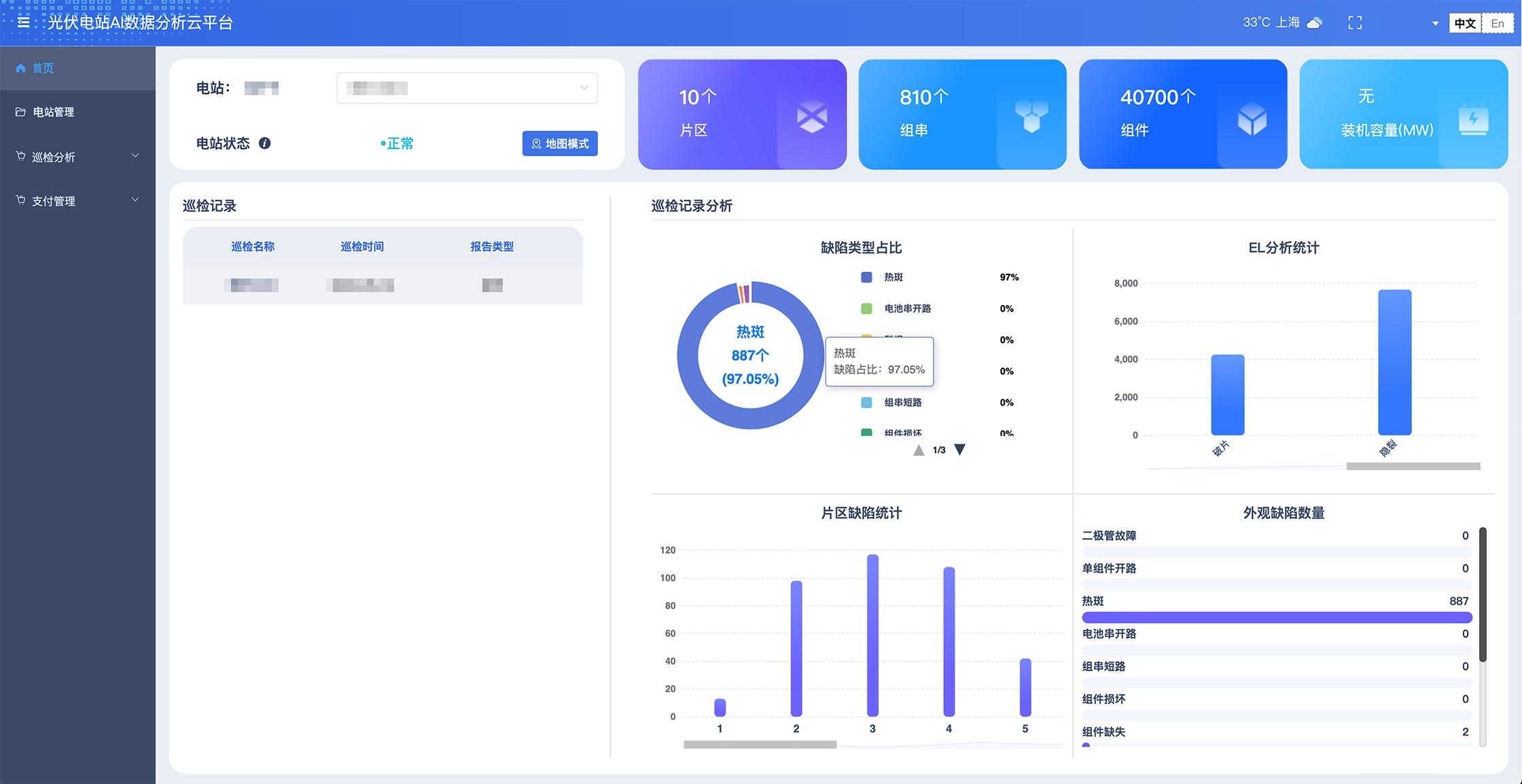 Drone flight inspection - iMedia