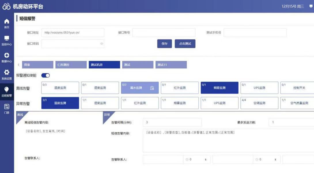 Computer room dynamic environment monitoring system - iNEWS