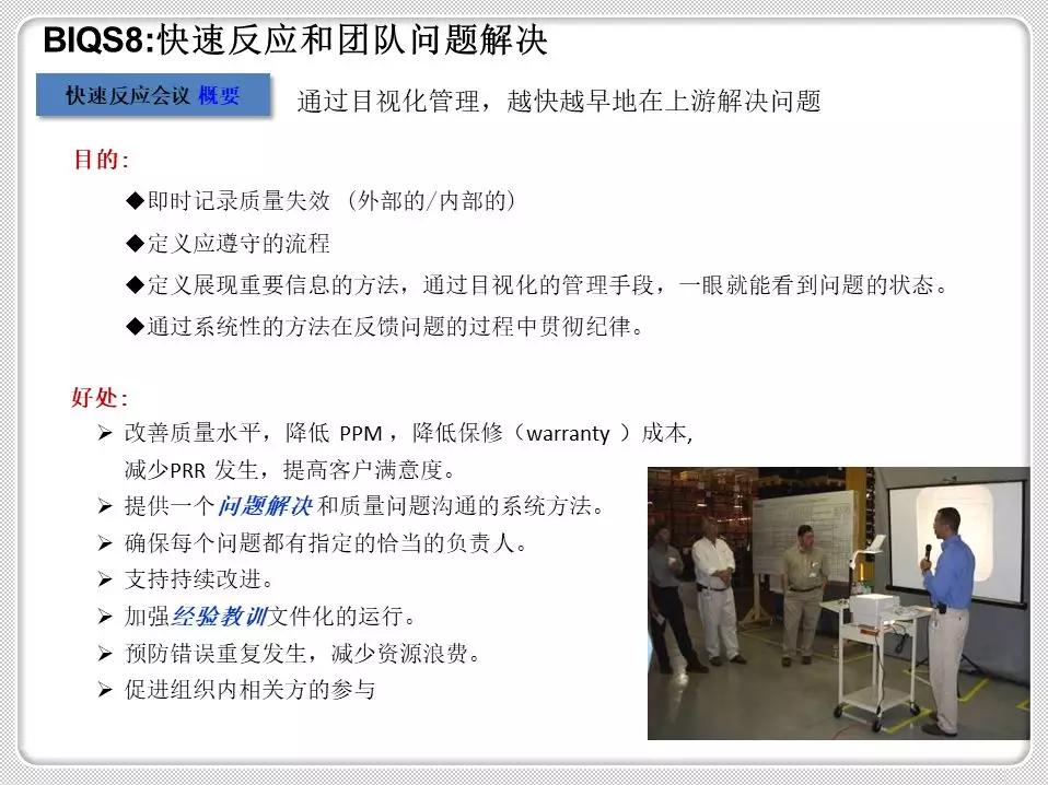 GM BIQS, a detailed interpretation of GM's supplier quality system - iNEWS