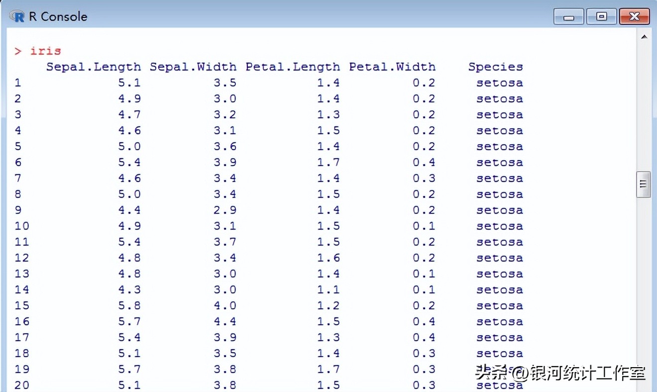 R語言自帶數據集 - 頭條匯