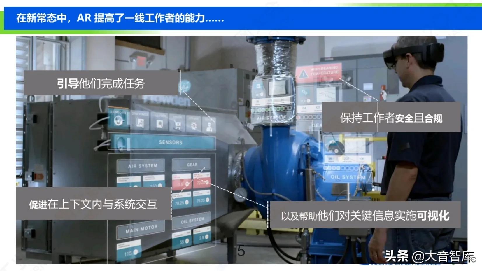 Enterprise-level AR application and vision (PTC solution) - iNEWS