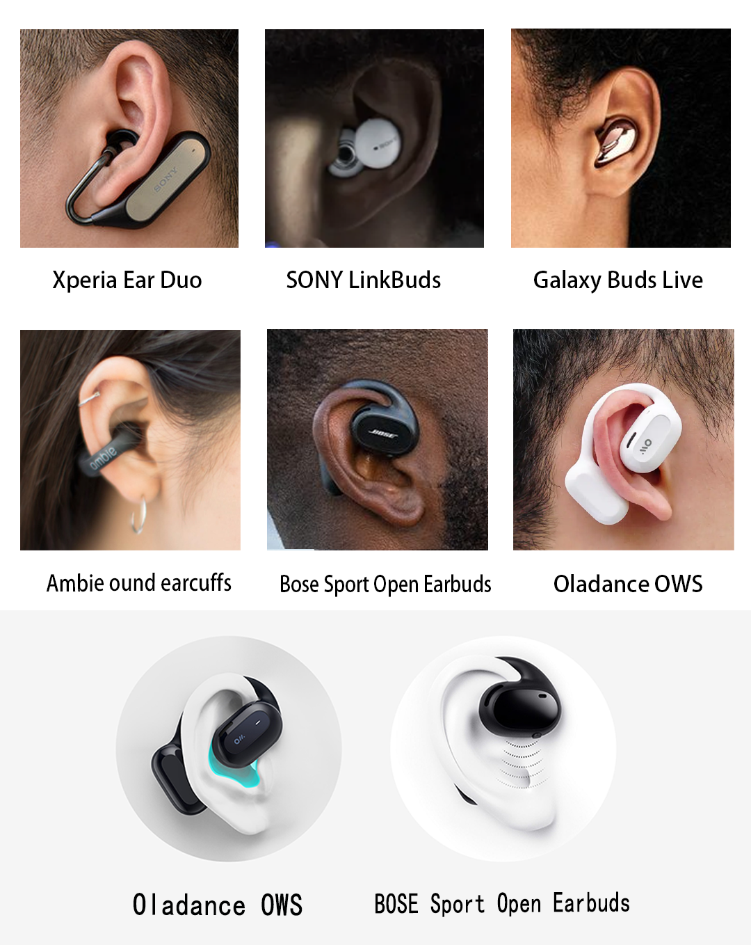 Change - In the name of health, Oladance OWS wearable personal audio is ...