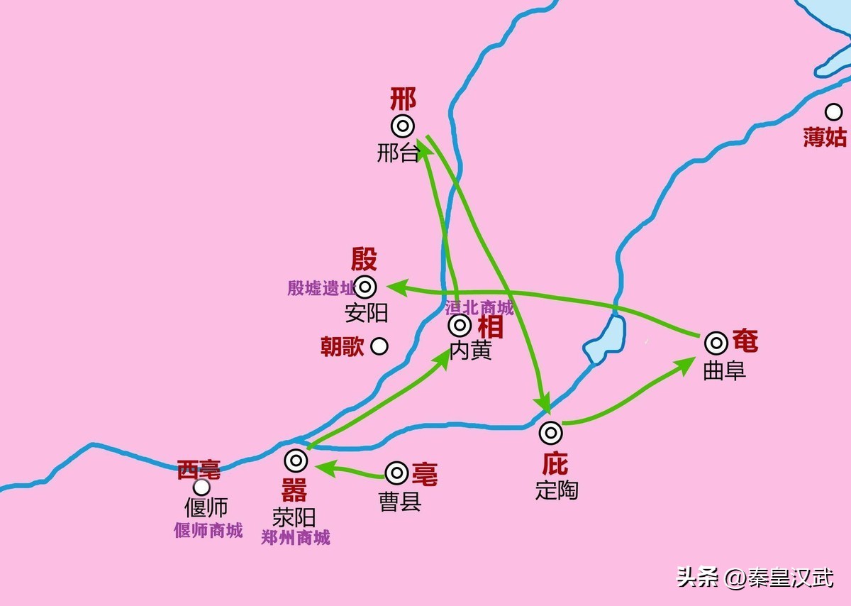 Before the rise of the Shang Dynasty, what was the Xia Dynasty hiding ...