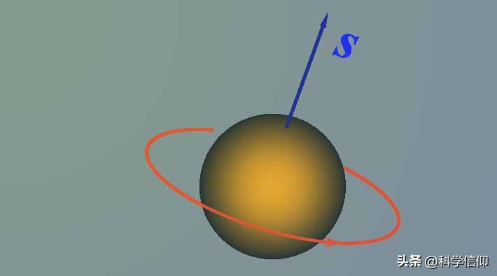 A magnet can stay magnetic all the time, where does the energy come ...