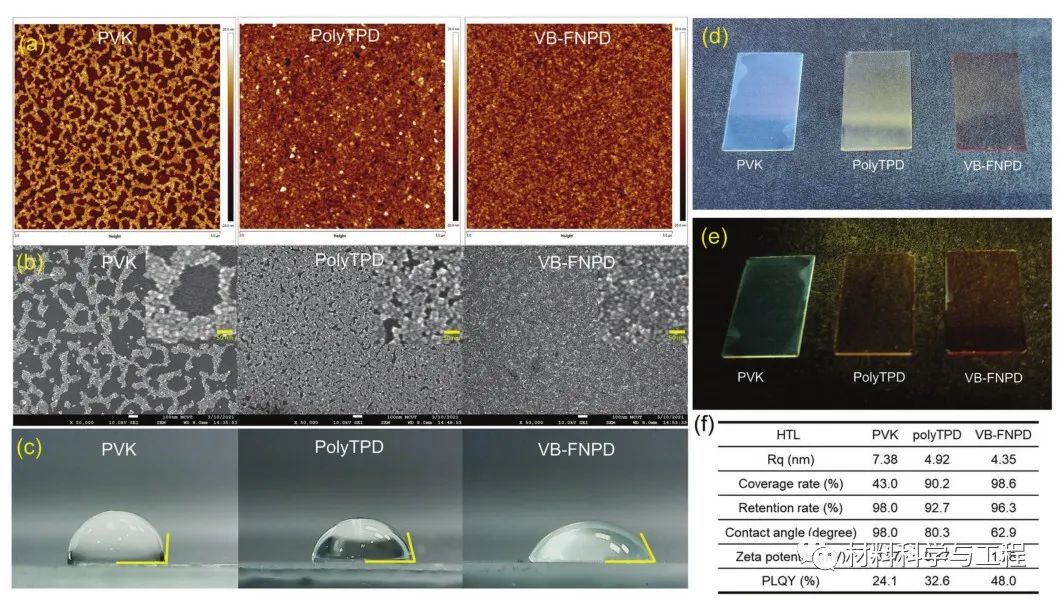 Adv Mater: 15.4%!Highest ever efficiency of near-infrared perovskite ...