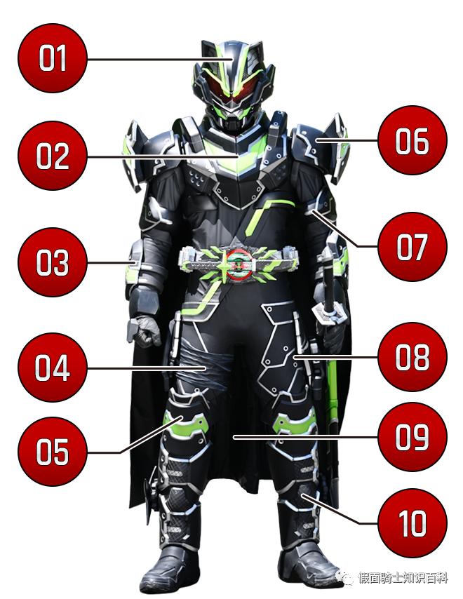 Dark General! Kamen Rider Tycoon Valkyrie Blade settings revealed ...