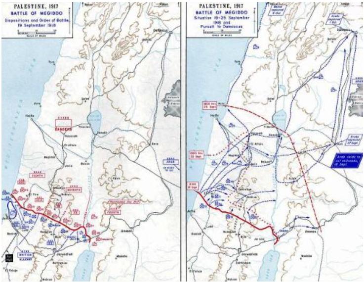 Why did the Battle of Megiddo in Palestine allow the Israelis to retake ...