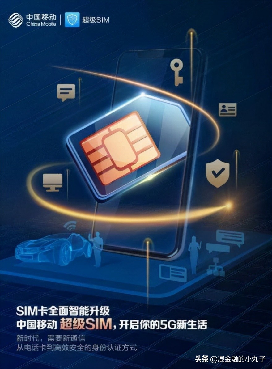 Super SIM card, many benefits - iNEWS