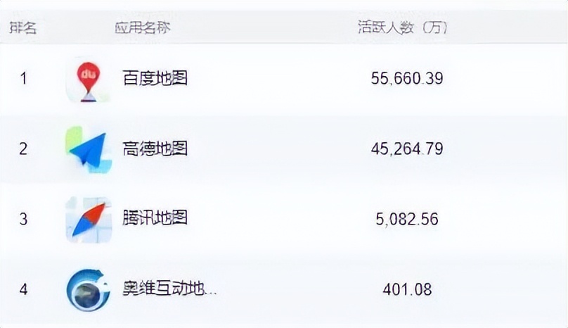 Spending money to stop the server, Tencent conceded defeat this time ...