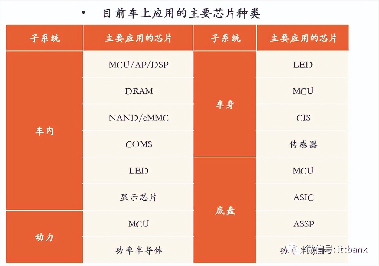 Luokung Technology Sharing: Development and Changes Brought by ...