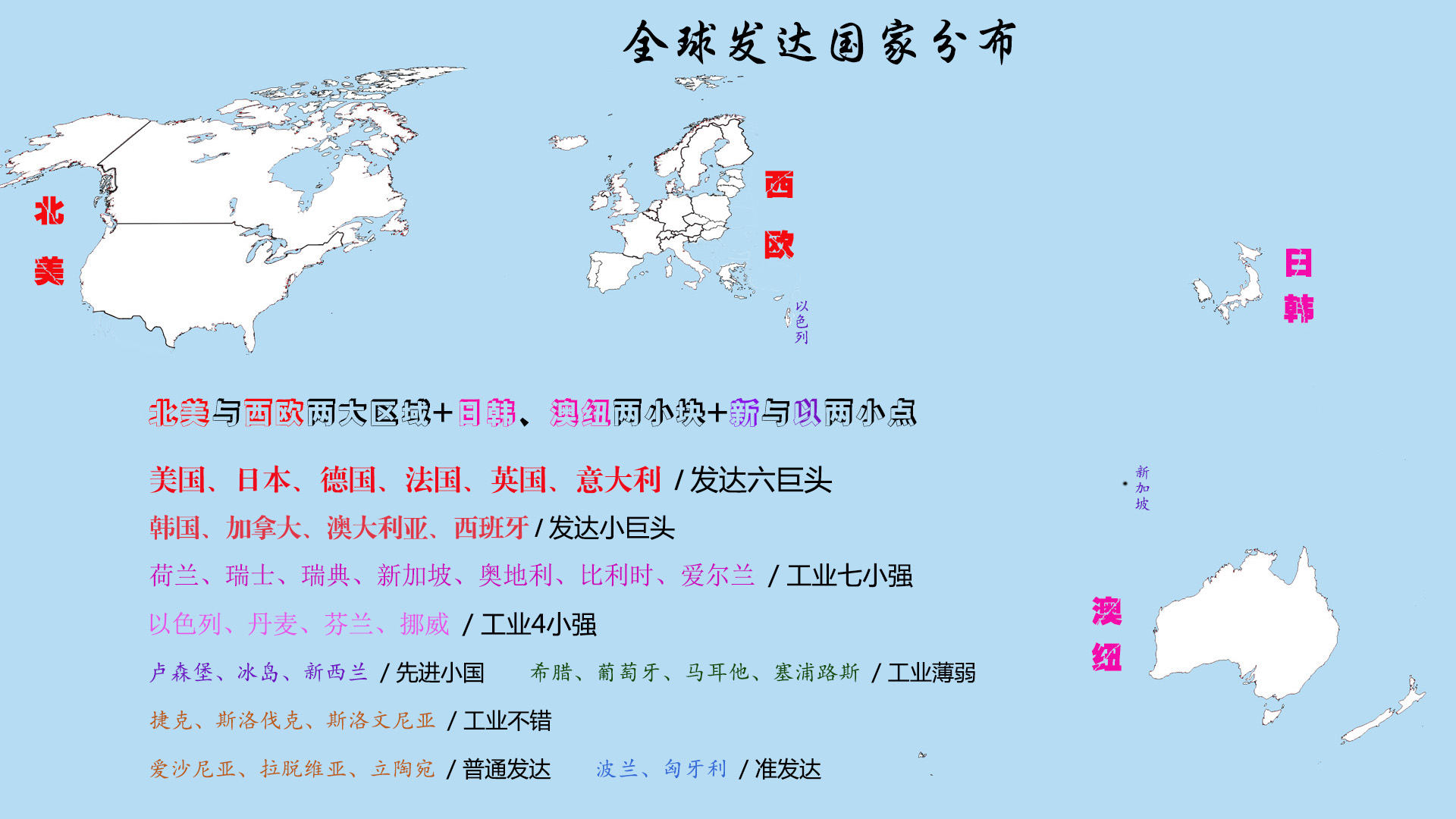 Western civilization and developed countries - iNEWS