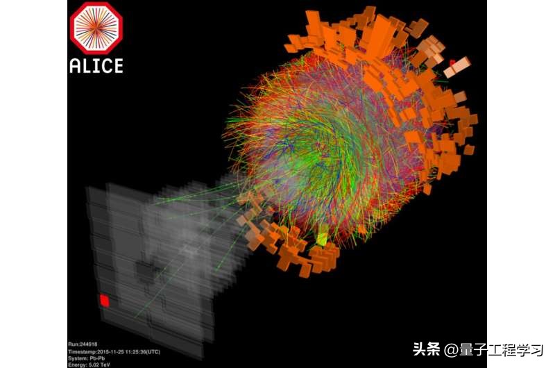 Exploring the hidden charm of quark-gluon plasma - iNEWS