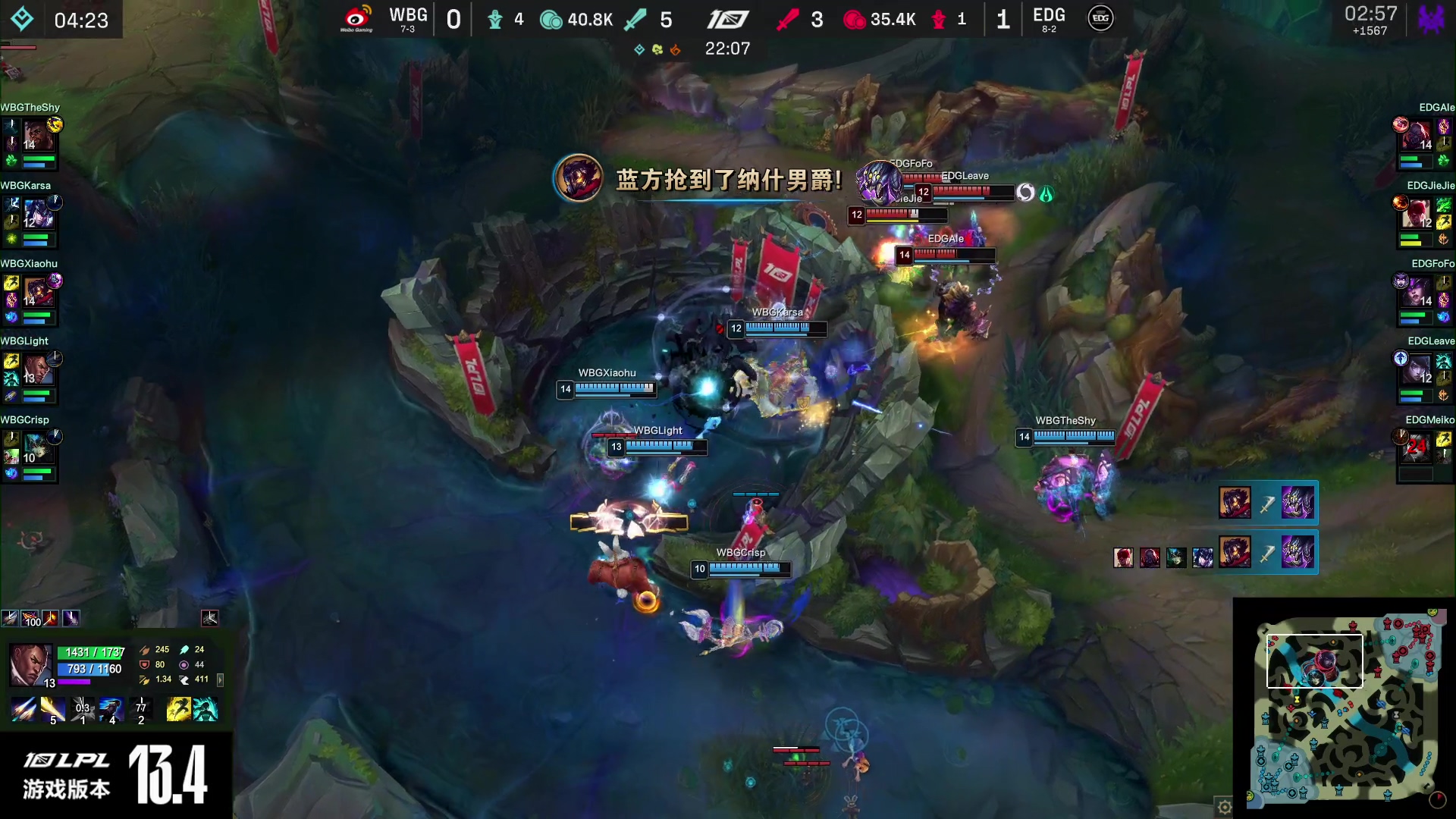 EDG defeated WBG and achieved four consecutive victories. Theshy was single-killed by Ale in a ...