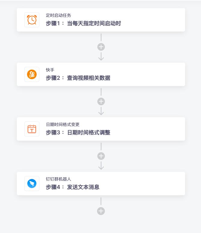 Kuaishou does not need API development to connect DingTalk group robots and automatically send ...