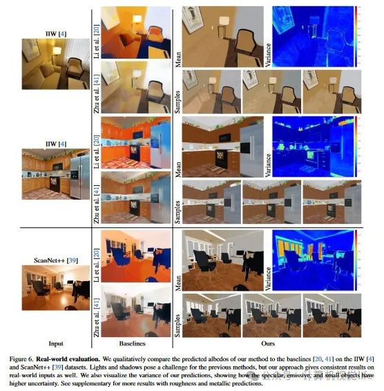 TUM and MIT open source! Intrinsic image diffusion model for material estimation - iNEWS