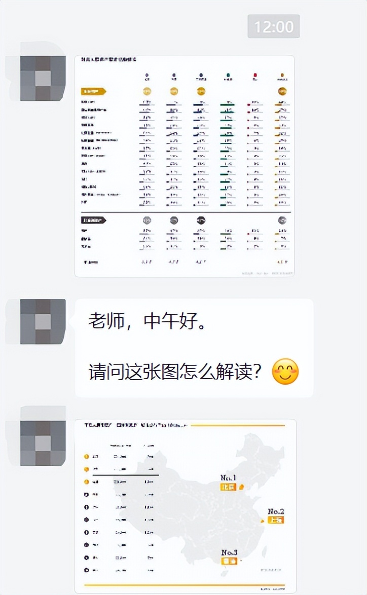 在金融圈中，人們說的A7/A8/A9是什麼意思？ - 資訊咖