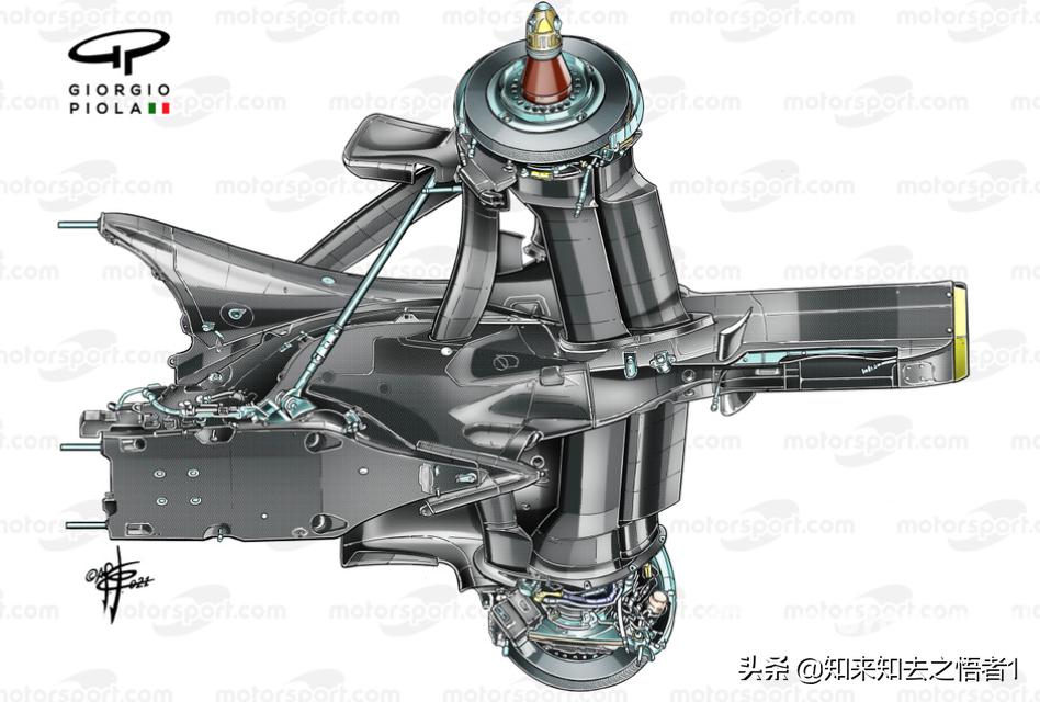 F1 2021 season car upgrade summary of each team - Red Bull RB16B - iNEWS