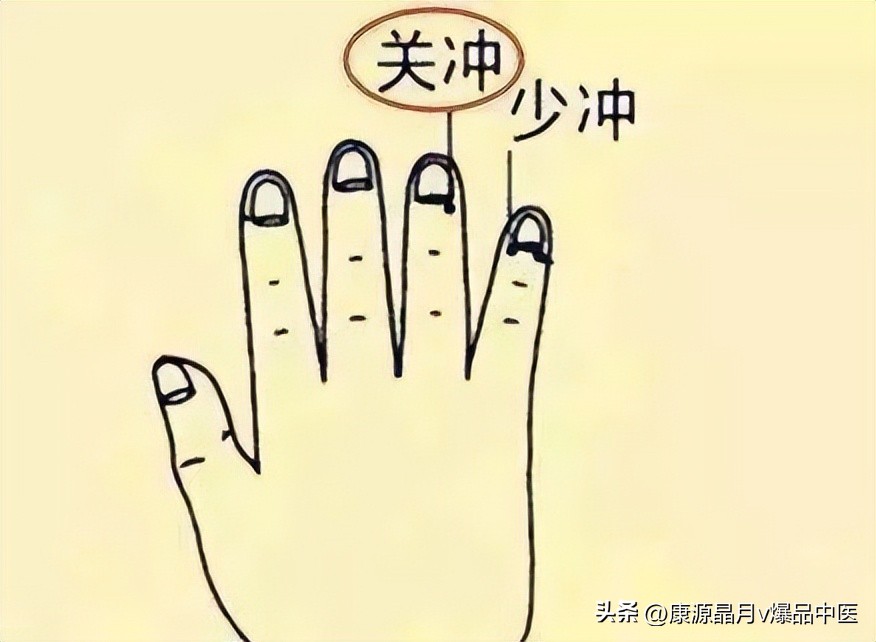 101 "Encyclopedia of the efficacy of acupoints", collect them quickly ...