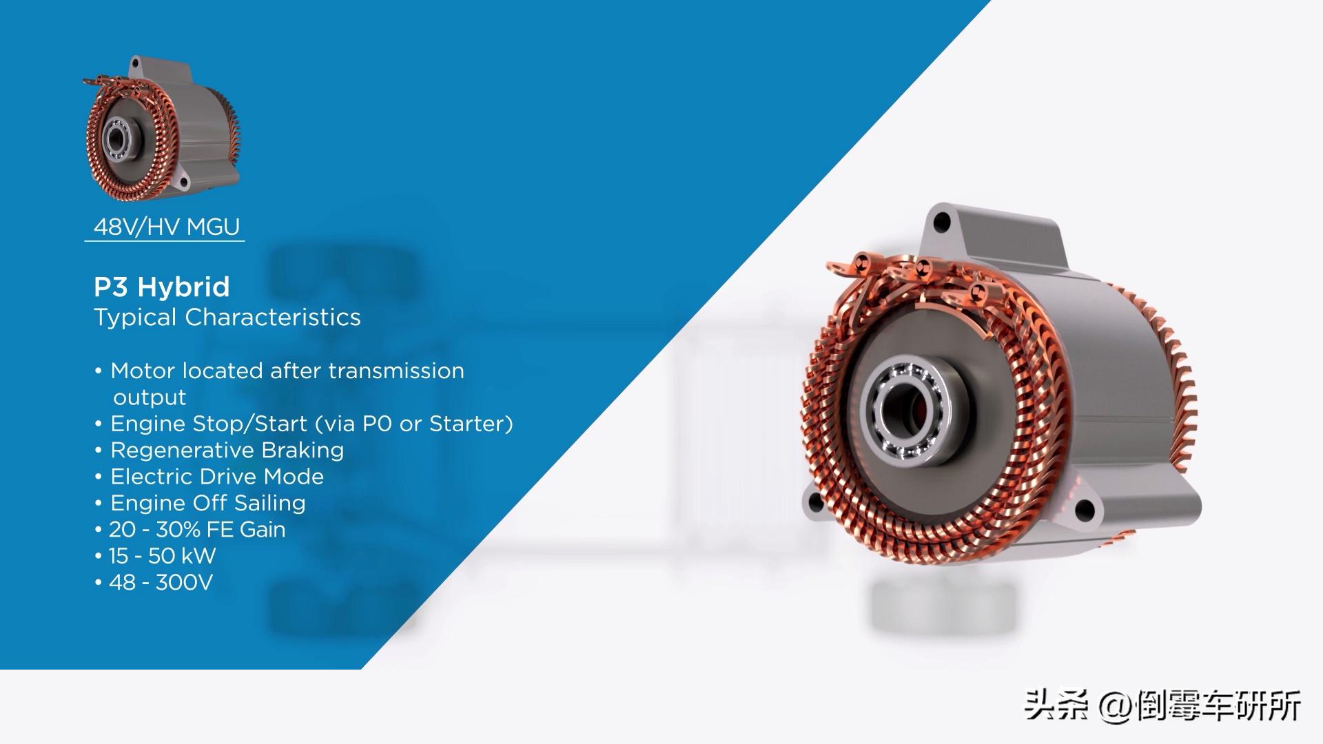 What is the P0/P1/P2/P3/P4 motor in a new energy electric vehicle, and ...