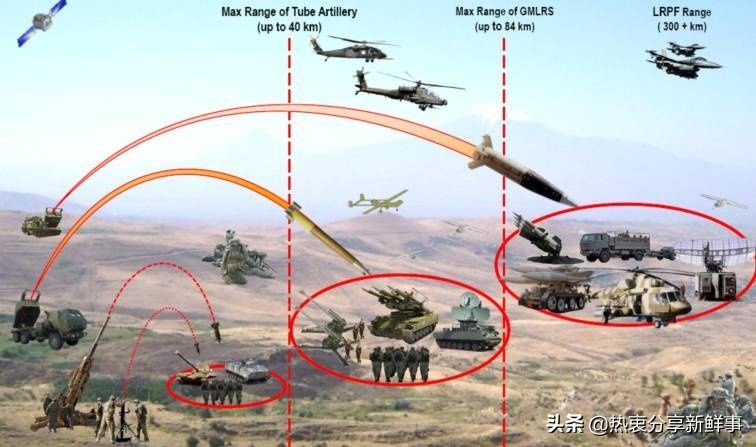 How precision-strike missiles are the key to U.S. deterrence - iNEWS